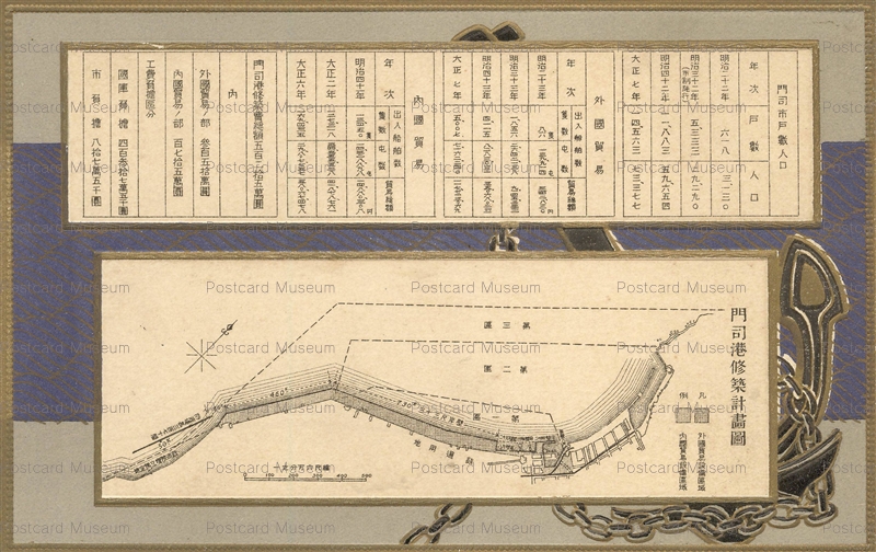 kyw290-Moji Port Map 門司港修築計画図 門司市戸数人口 国内貿易 外国貿易 | 絵葉書資料館
